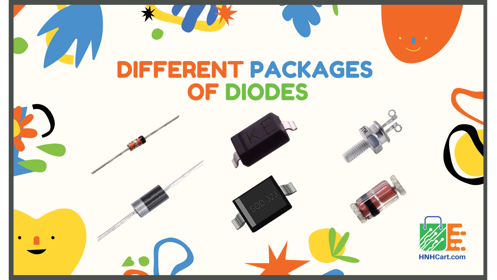 Types Of Diodes Diode: Definition, Symbol, Working, Characteristics,