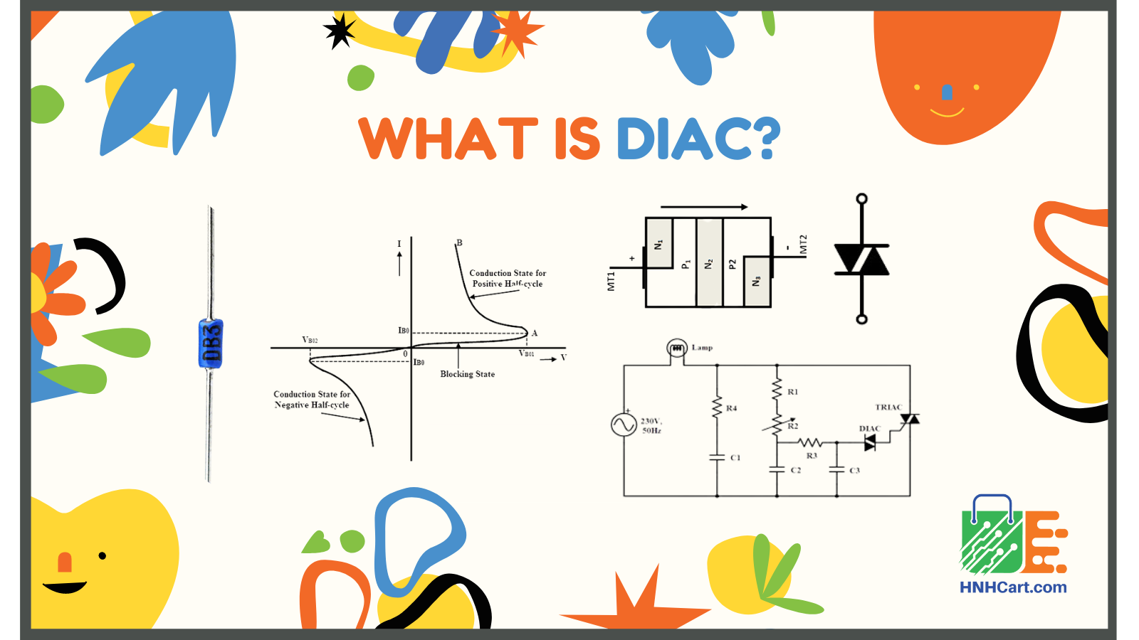 DIAC (Diode for Alternating Current)