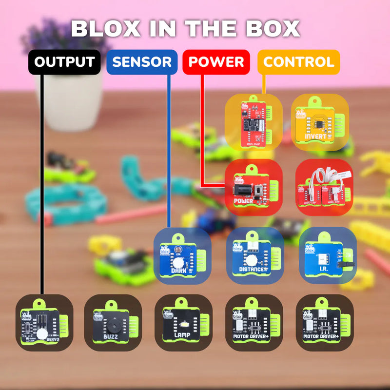 Witblox Diy Robotics Kit With Wi Fi For 101 Projects